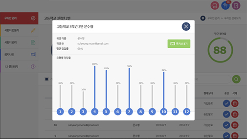 Login - EBS스마트리스닝